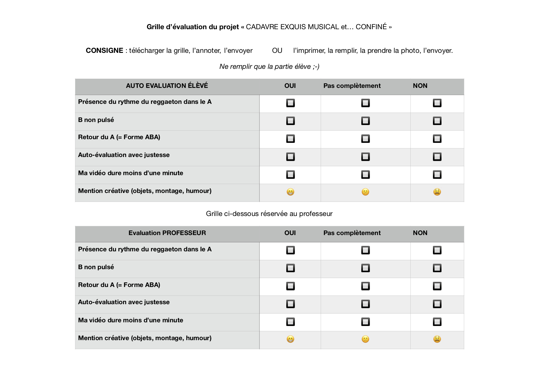 MA continuité pédagogique #1 - Retour d'expérimentation